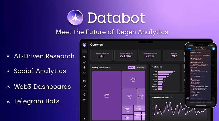 Databot — The Ultimate Crypto Gem Finder & KOL Tracker | Web3 Social Analytics